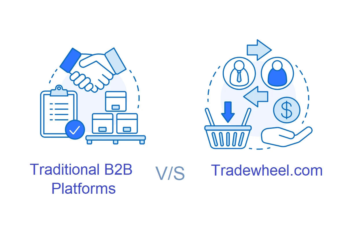 Traditional B2B Platforms Vs TradeWheel.Com | tradewheel
