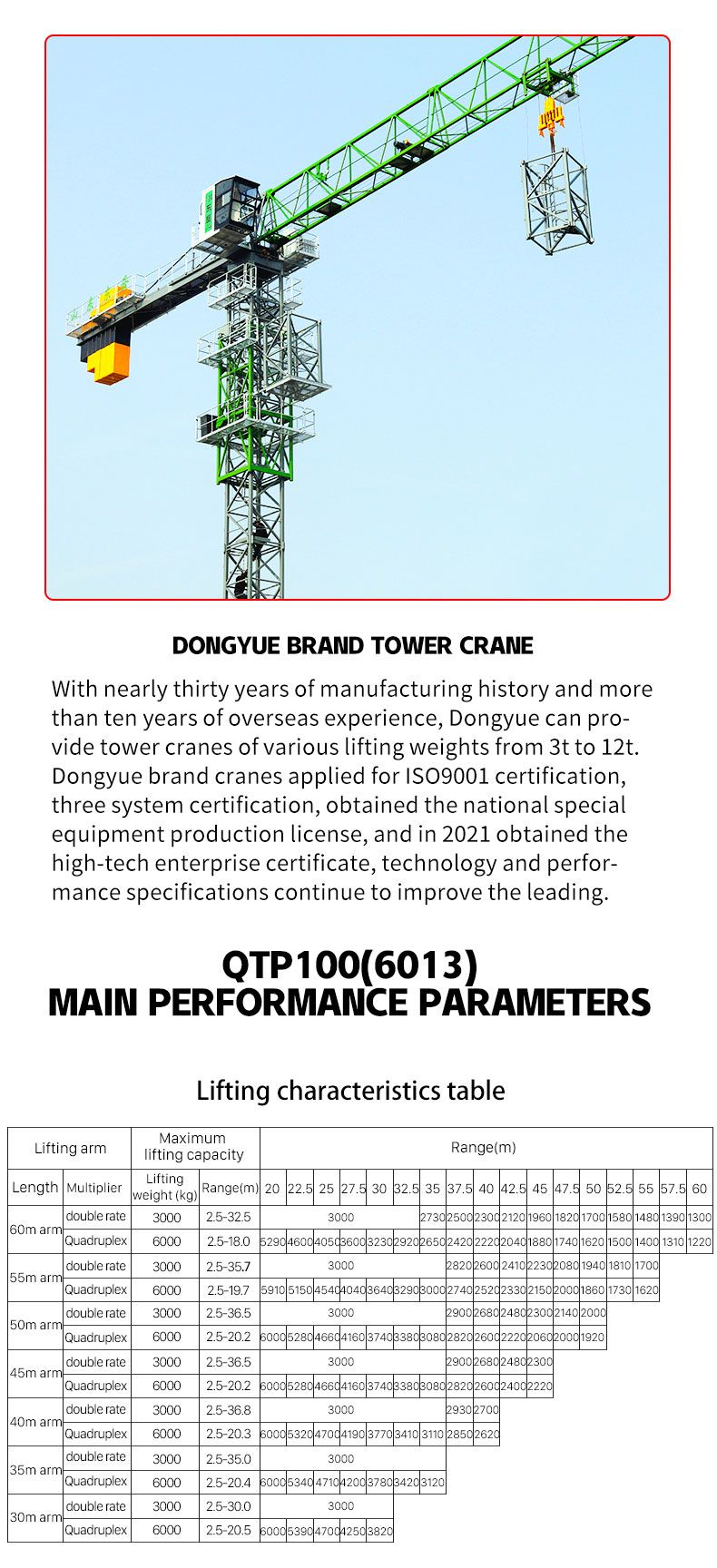 Buy Manufacturers Supply Multi-model High-rise Building Cranes Site ...