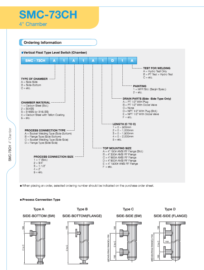 Buy Vertical Float Type Level Switch: Smc-7 Series from Seojin Instech Co.,Ltd, South Korea ...