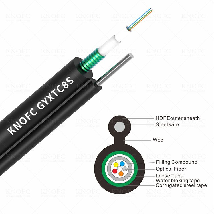 Buy Gyxtc8s Self Supporting Ftth Outdoor Optical Fiber Cable from Shenzhen KNOFC Communication ...