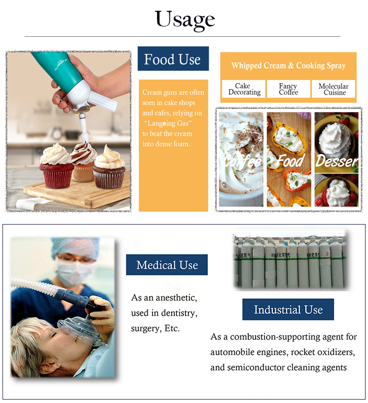 Buy Ecowhip Laughing Gas 8g Whipped Cream Chargers Overpack Nitrous ...