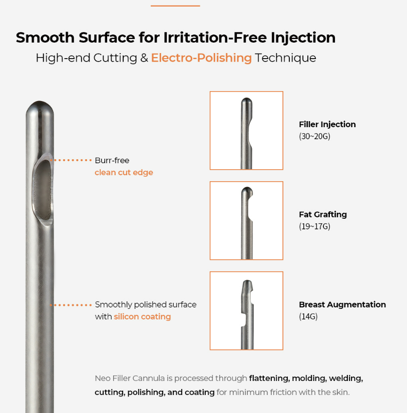 Buy [neogenesis] Neo Filler Cannula - (made In Korea) from NeoGenesis ...