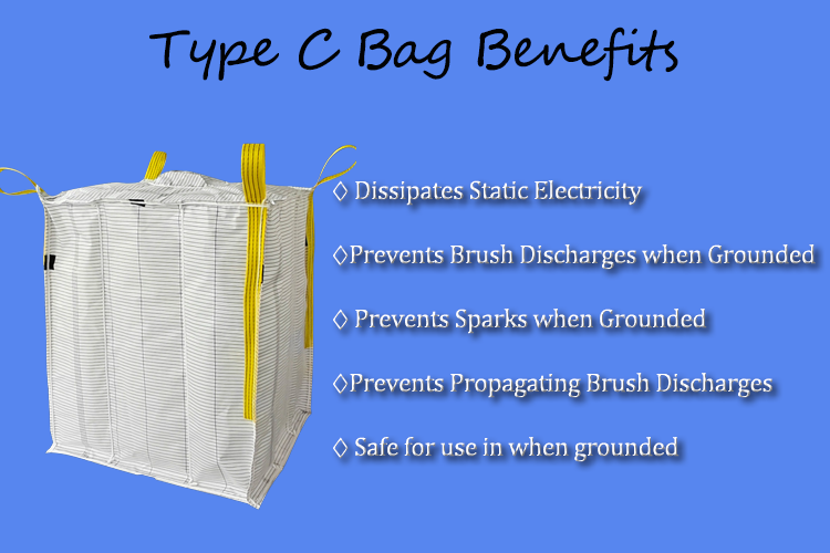 Buy 4 Cross Corners Sift Proofing Type-c Conductive Bulk Bag from Hougu ...