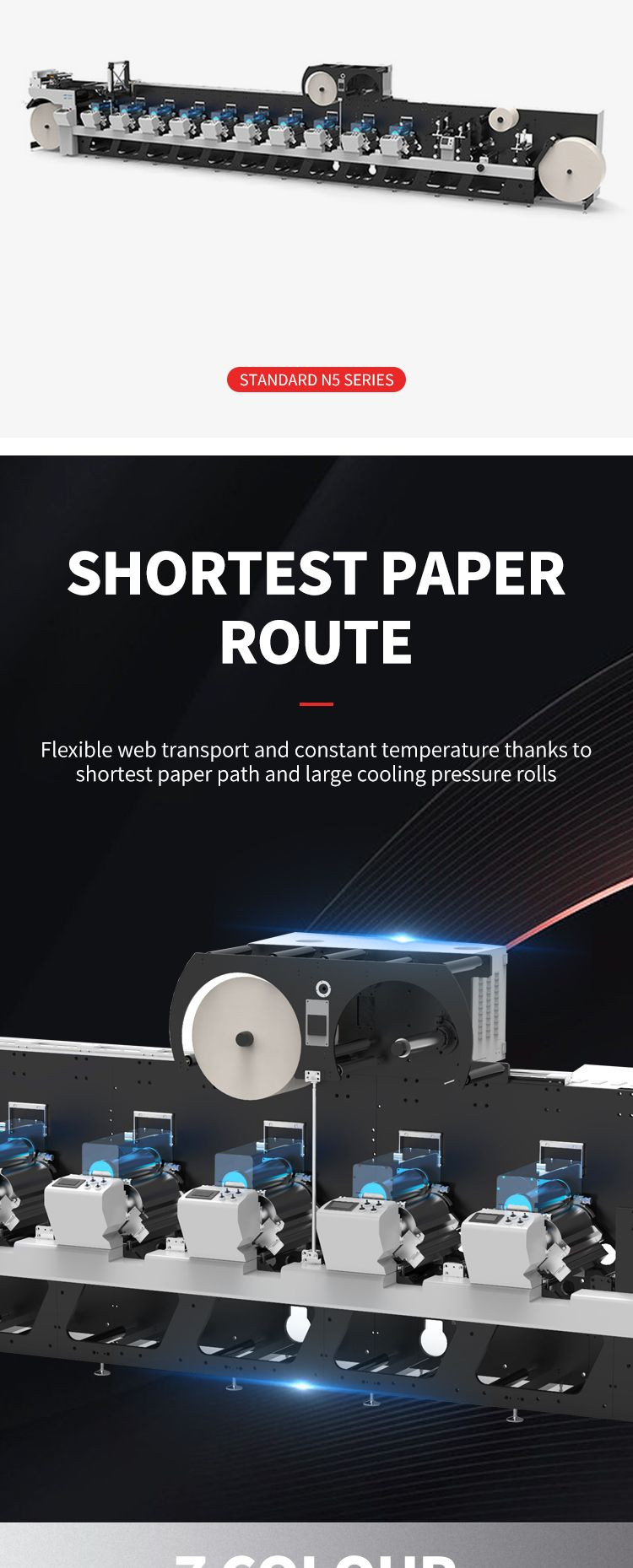 Buy N5 Flexographic Machine Standard Version, Custom Products, Excluding Shipping from Company ...