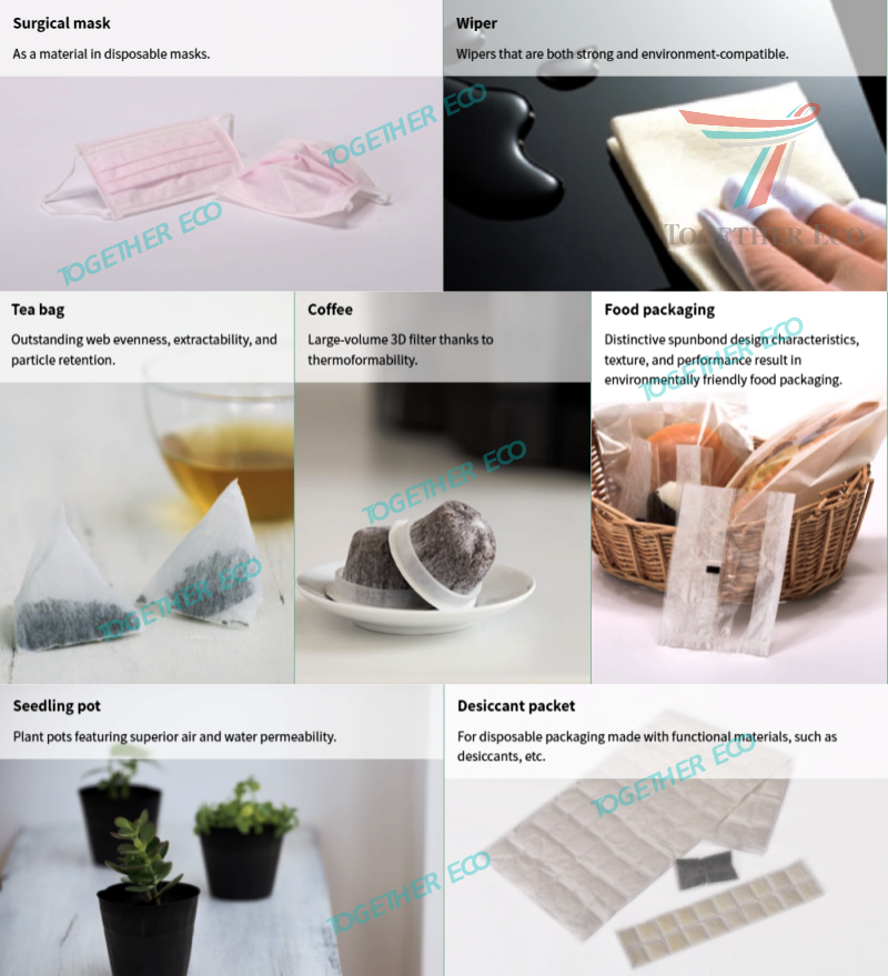 Buy Coffee And Tea Bags Pla Spunbond Non-woven Fabric from Quanzhou ...