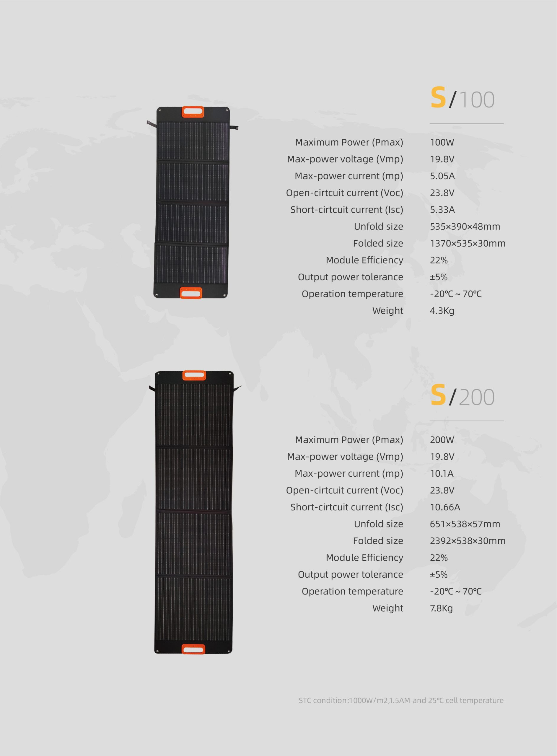 Buy Purmars S200 Solar Panel-portable from Zhuhai Jingding Technology ...