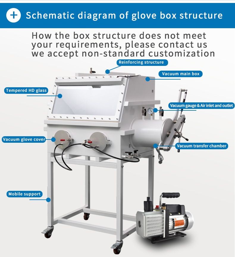 Buy Containment Enclosure Stainless Steel Vacuum Gas Purification ...