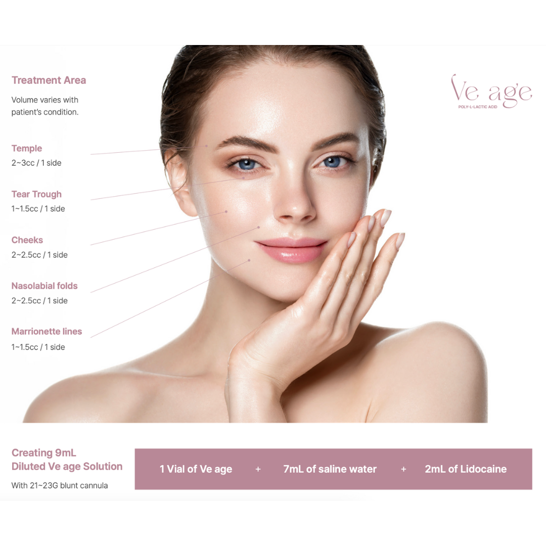 Buy Ve Age Injectable Plla Derma Filler 365mg X 1 Vial from ...