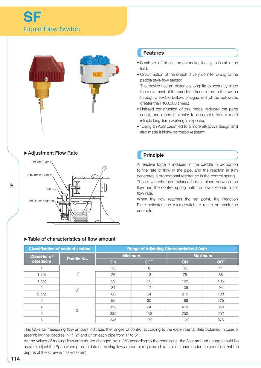 Buy Liquid Flow Switch Model: Sf from Seojin Instech Co.,Ltd, South ...