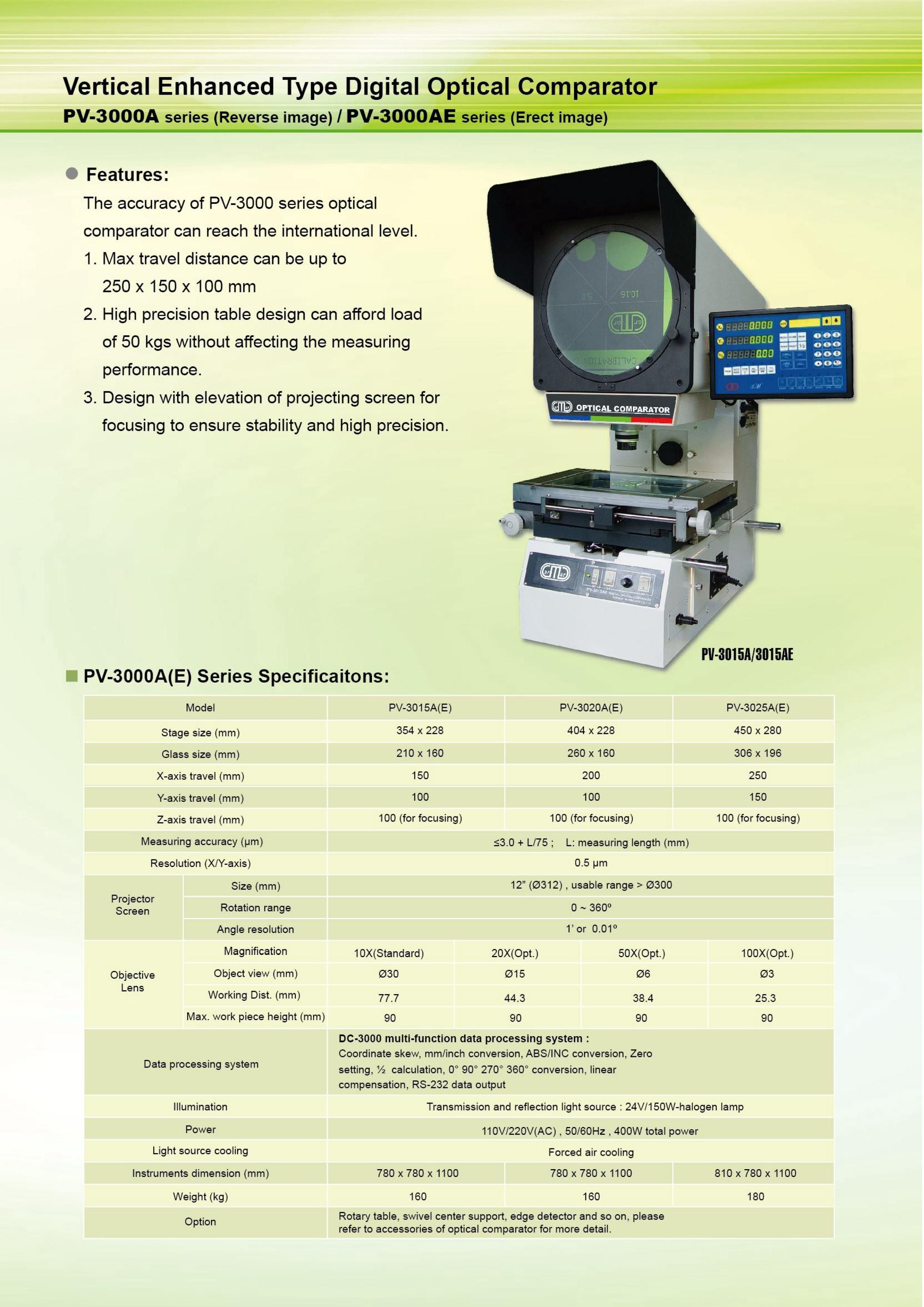Buy Profile Projector, Optical Comparator from CARMAR ACCURACY CO., LTD ...