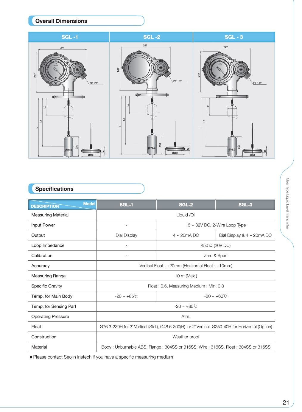 Buy Level Transmitter (gear Type Liquid) Model: Sgl from Seojin Instech ...