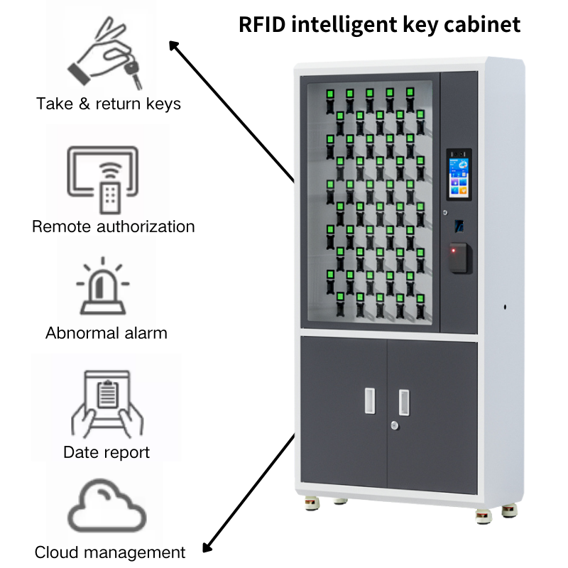 Buy Rfid Smart Key Locker Cabinet With Key Managemenet System from ...
