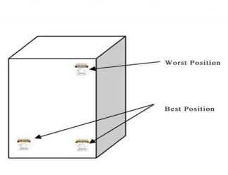 Buy Tiltaction Plus Multi Angle Tilt Indicator Labels For Shipping ...