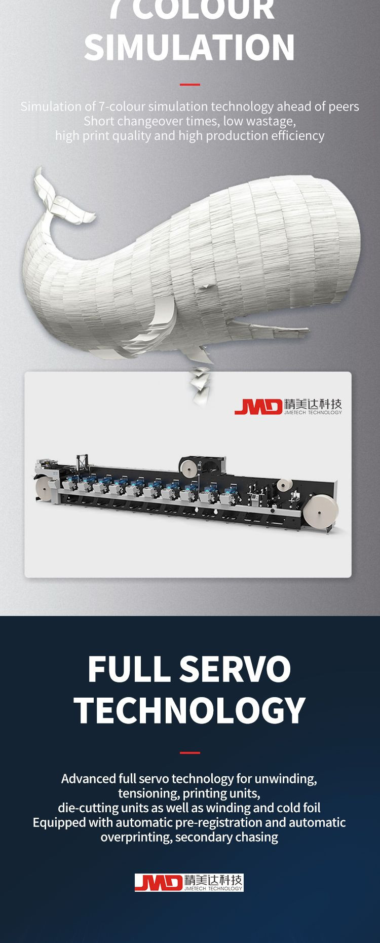 Buy N5 Flexographic Machine Standard Version, Custom Products, Excluding Shipping from Company ...