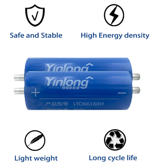 Buy 25000 Cycles 66160 66160h 2.3v 40ah Lto Battery Cells from Hunan ...
