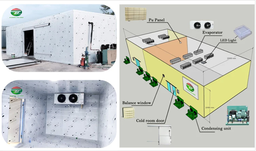 Buy Low-temperature Beef Cold Room With Excellent Performance from ...