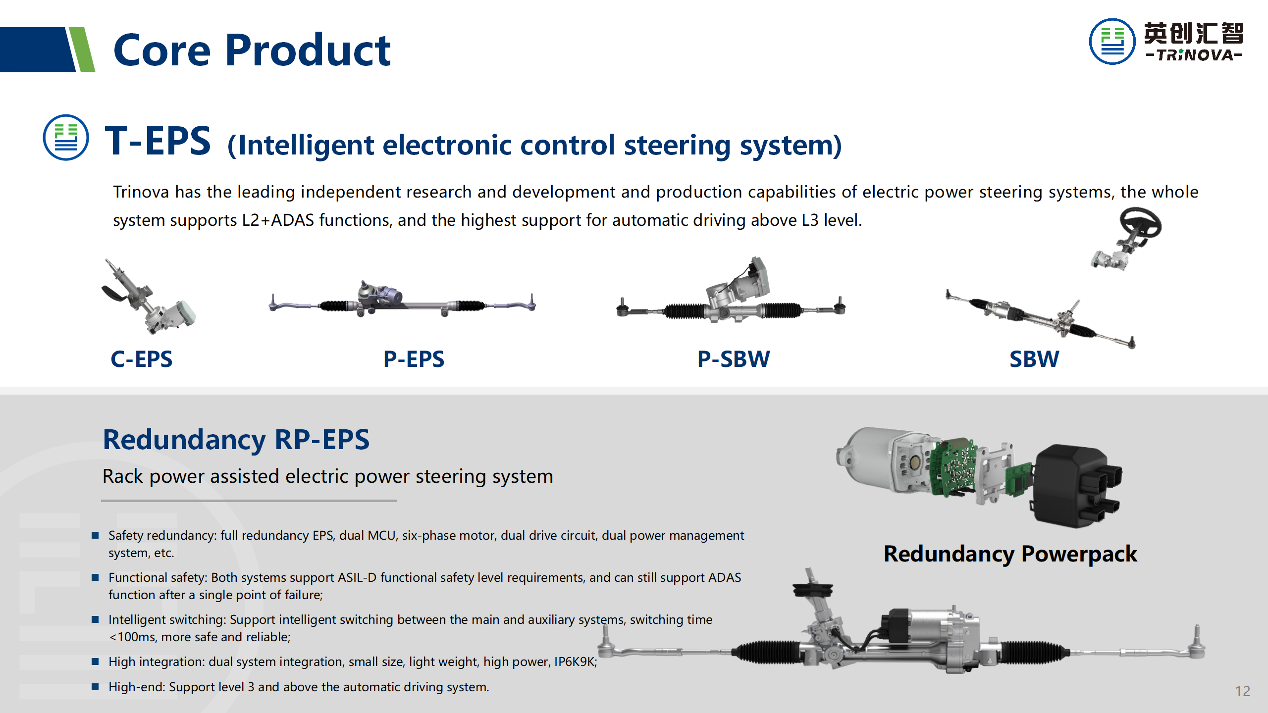 Buy Ceps (electronically Controlled Power Steering System) from Beijing ...