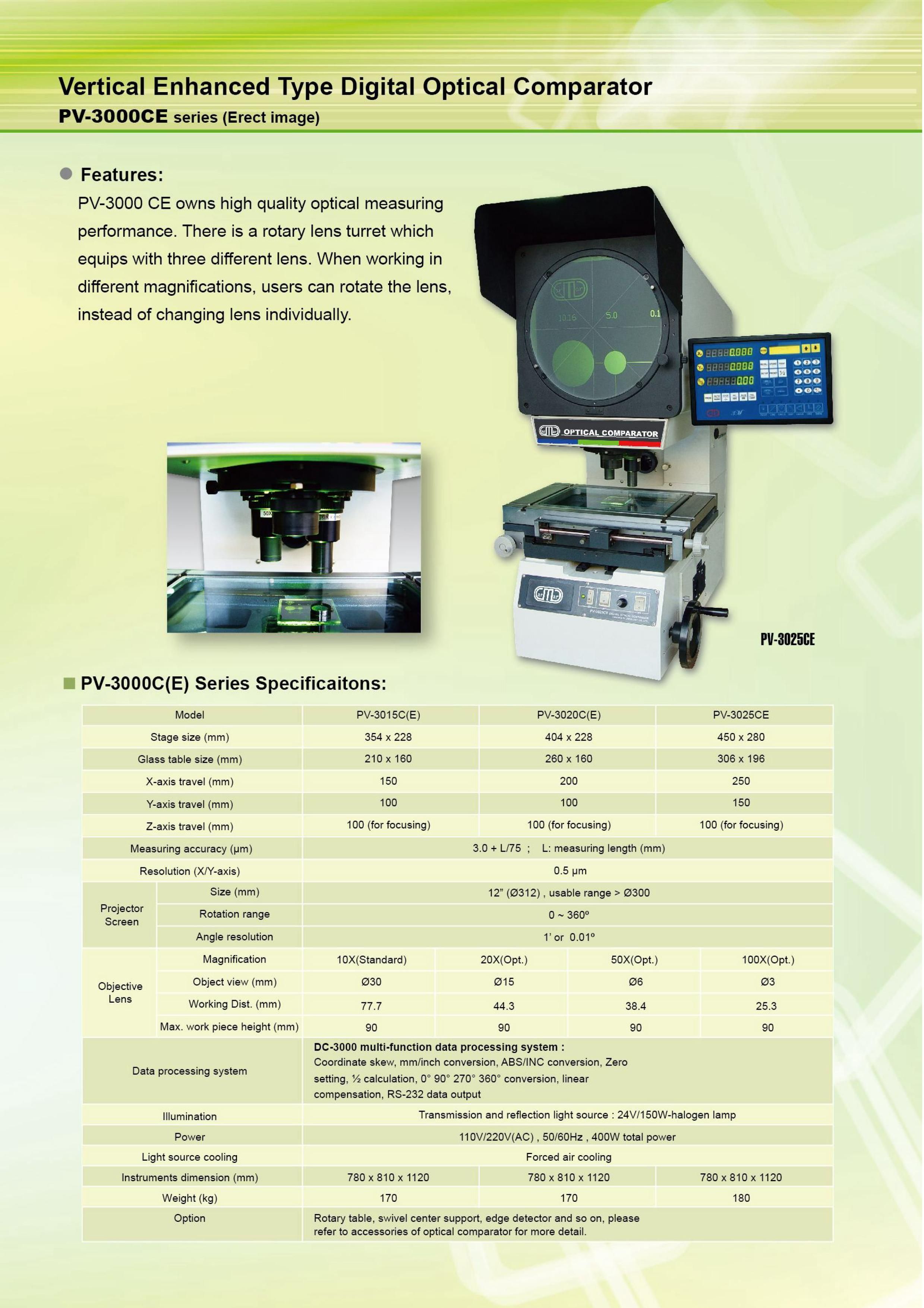 Buy Profile Projector, Optical Comparator from CARMAR ACCURACY CO., LTD ...