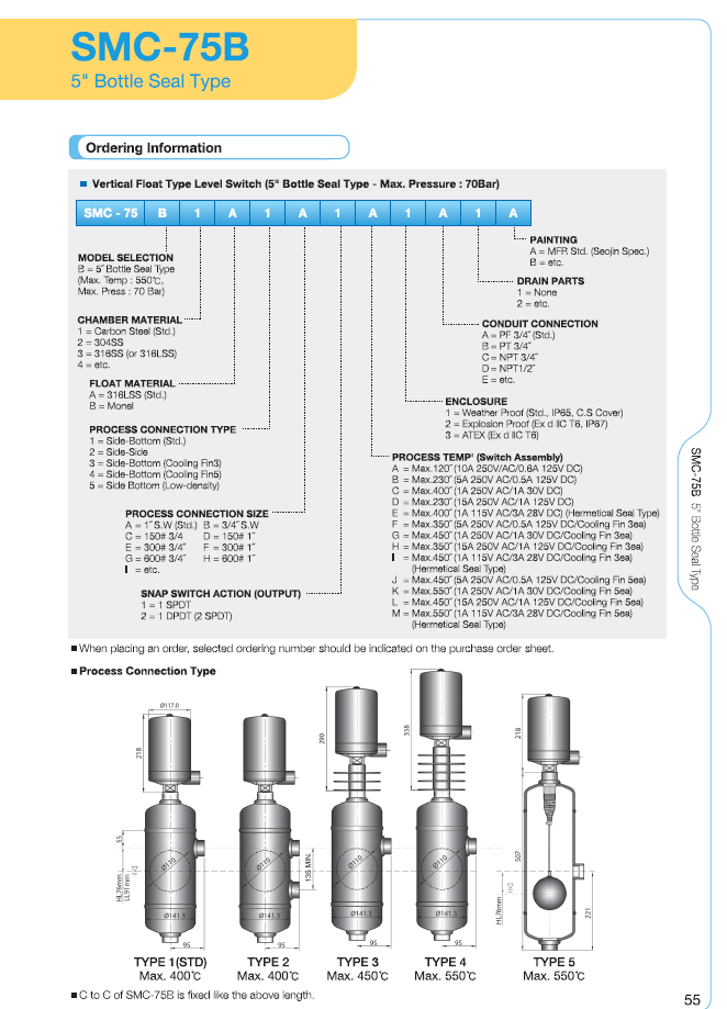 Buy Vertical Float Type Level Switch: Smc-7 Series from Seojin Instech ...