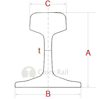 Buy En R260 R350ht 60e1 Uic60 Steel Rail from Glory Rail, China ...