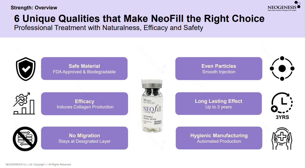 Buy [neogenesis] Neofill - (made In Korea) from NeoGenesis, South Korea ...