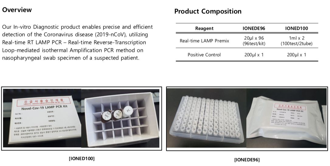 Buy Novel Cov19 Rt-lamp Pcr Kit ((covid-19 Test Kit-south Korea)) from ...
