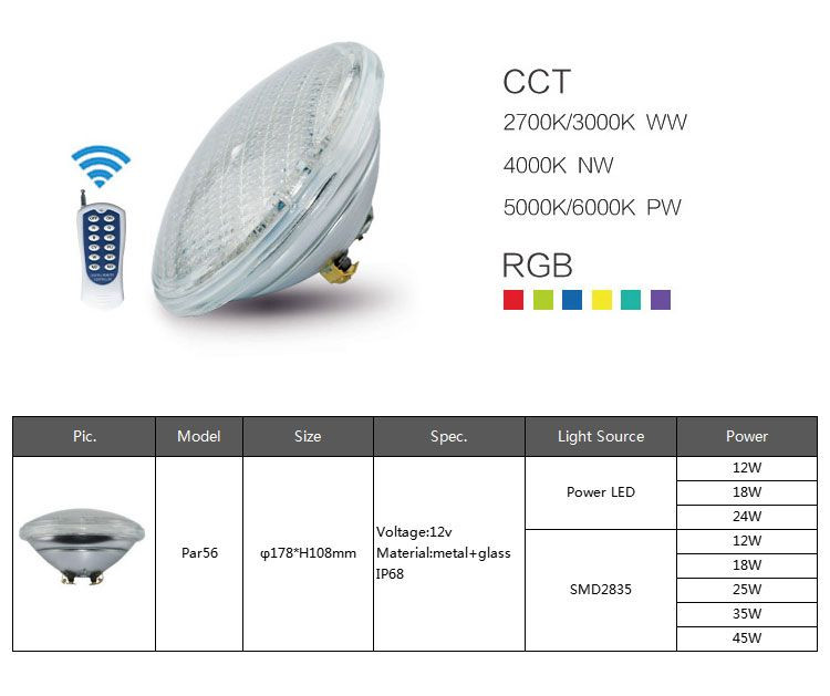 Buy 12v Glass Astral Par56 Replace Led Swim Pool Light Bulb Rgb Par56 ...