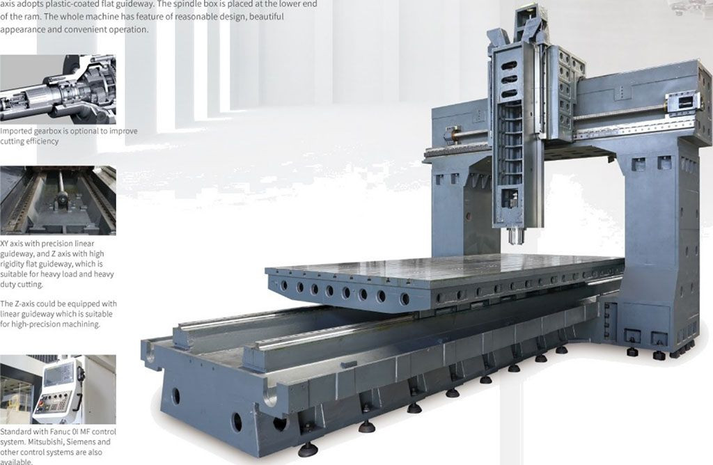Buy Cnc Gantry Machining Center from Nantong Zhongnan Intelligent ...