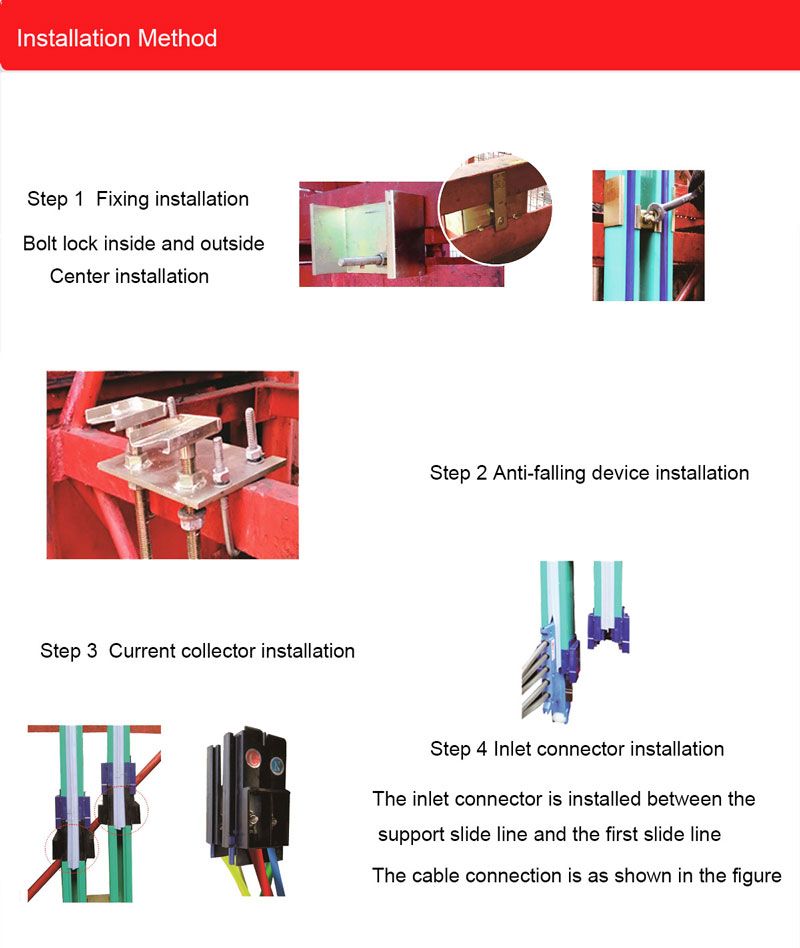 Buy New Design 16mm2/25mm2 Conductor Busbar/conductor Bars For ...