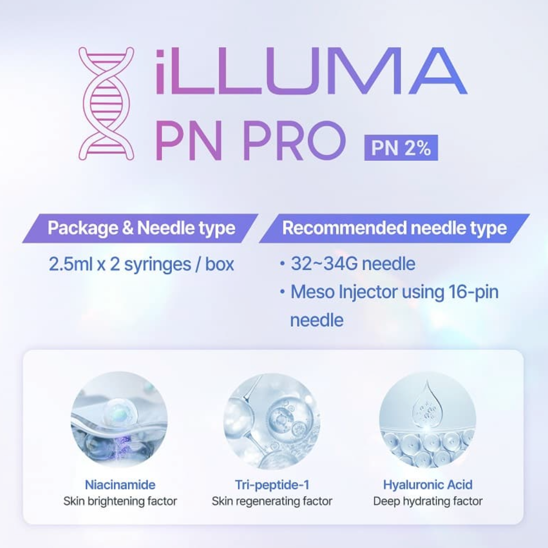 Buy Illuma Pn Pro Skinbooster | Polynucleotides | Pdrn | Skin Recovery ...