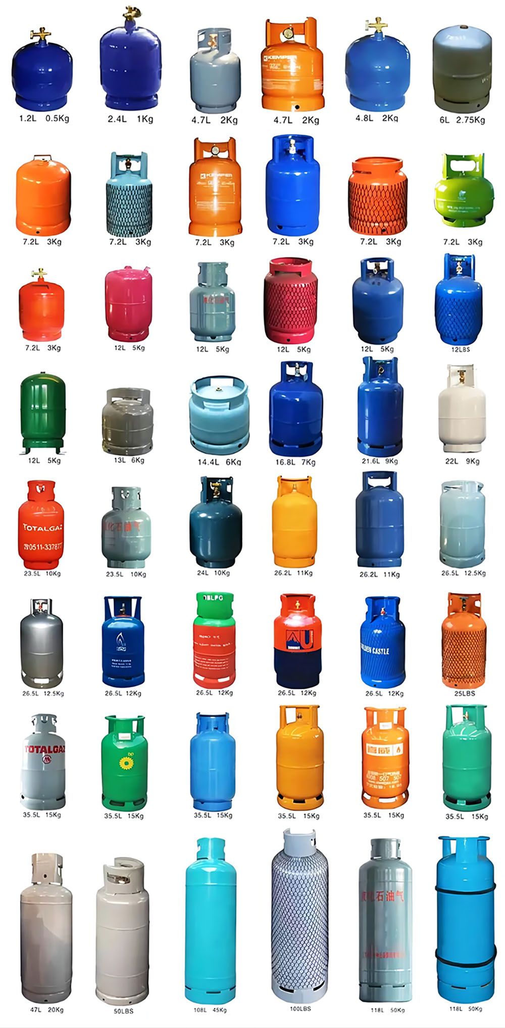 Buy Lpg Gas Can Tank Cylinder Lpg Can Tank Container For Cooking from ...
