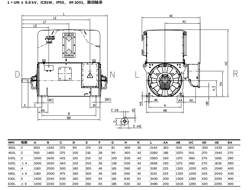 Buy Abb M3aa Reversible Induction Ac Motor, 0.18 Kw, Ie2, 3 Phase, 4 Pole, 415 V, Flange Mount ...
