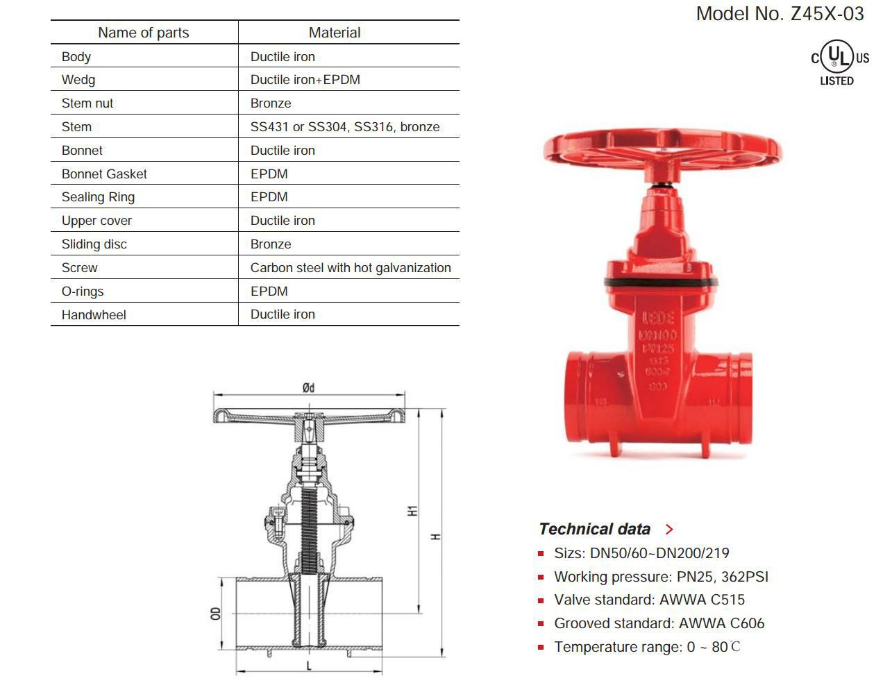 Buy Resilient Seated Nrs Gate Valve With Pe Connection from Shandong ...
