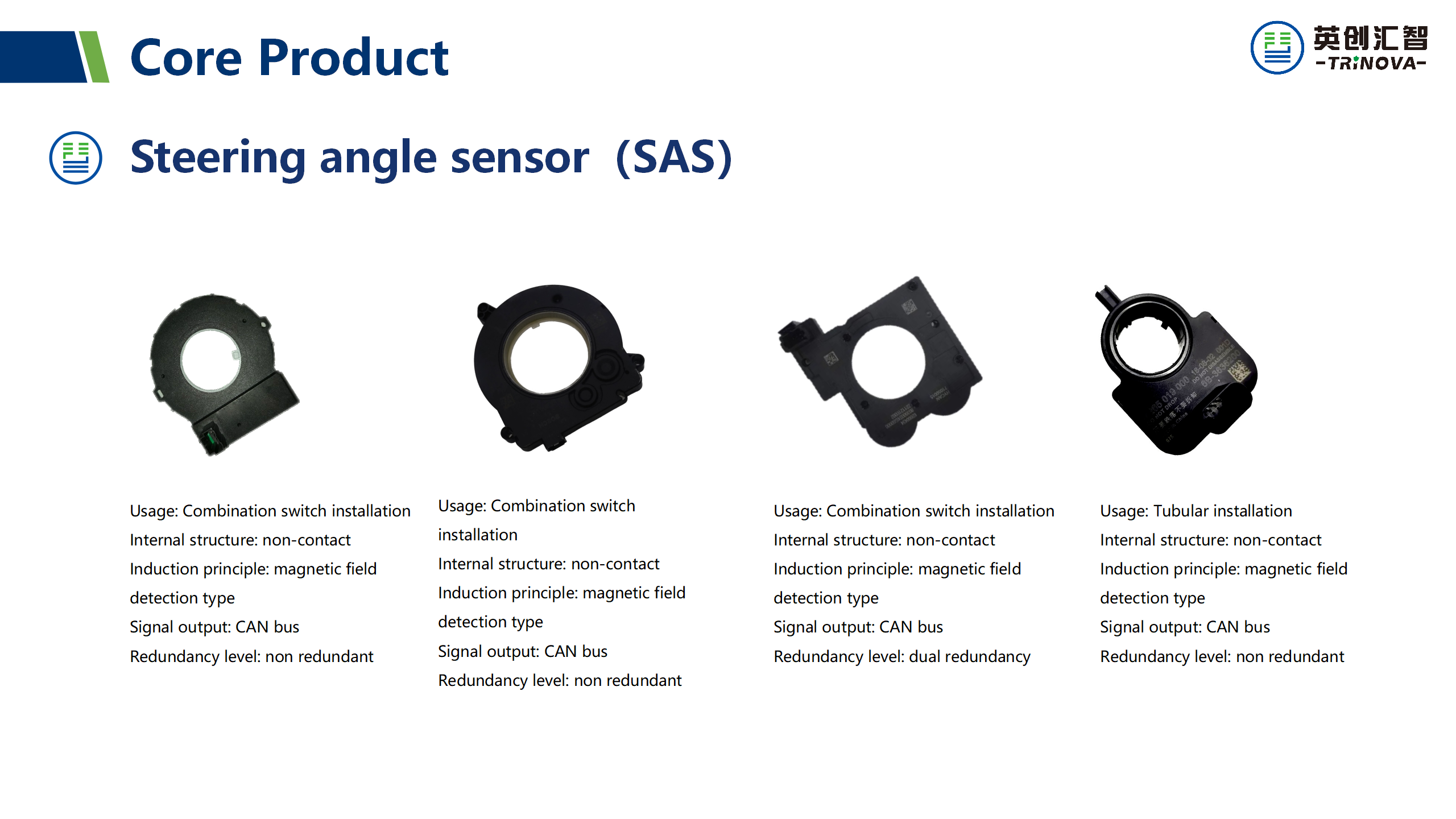 Buy Sas（steering Angle Sensor 4） from Beijing Trinova Auto Tech Co.,Ltd ...