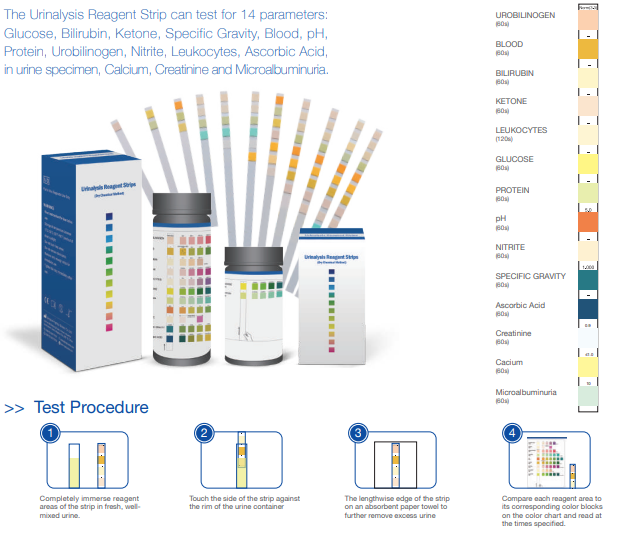 Buy Factory Ce Approved Fast Urine Strip Urinalysis Reagent Strips Test ...
