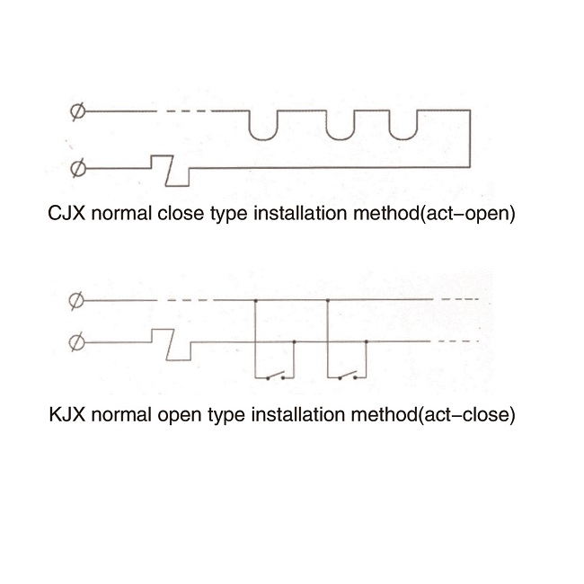 Buy Cjx/kjx Shear Pin Annunciator Shear Pin Signaller Shear Pin ...