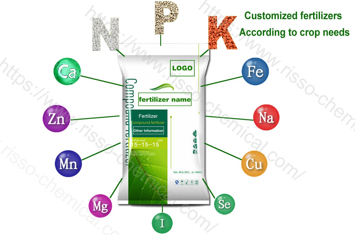 Buy Custom Fertilizer Blends - Custom Fertilizer Service - Can Be ...