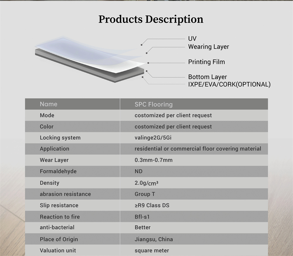 Buy Eco Friendly Health Commercial Spc Plastic Flooring from DINGMING ...