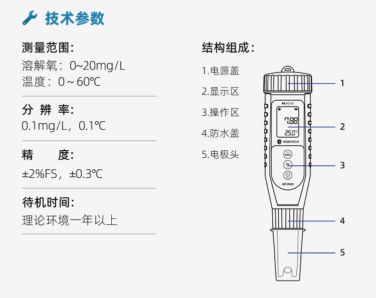 Buy Pen Type Dissolved Oxygen Test Meter Do601 Dissolved Oxygen Meter ...