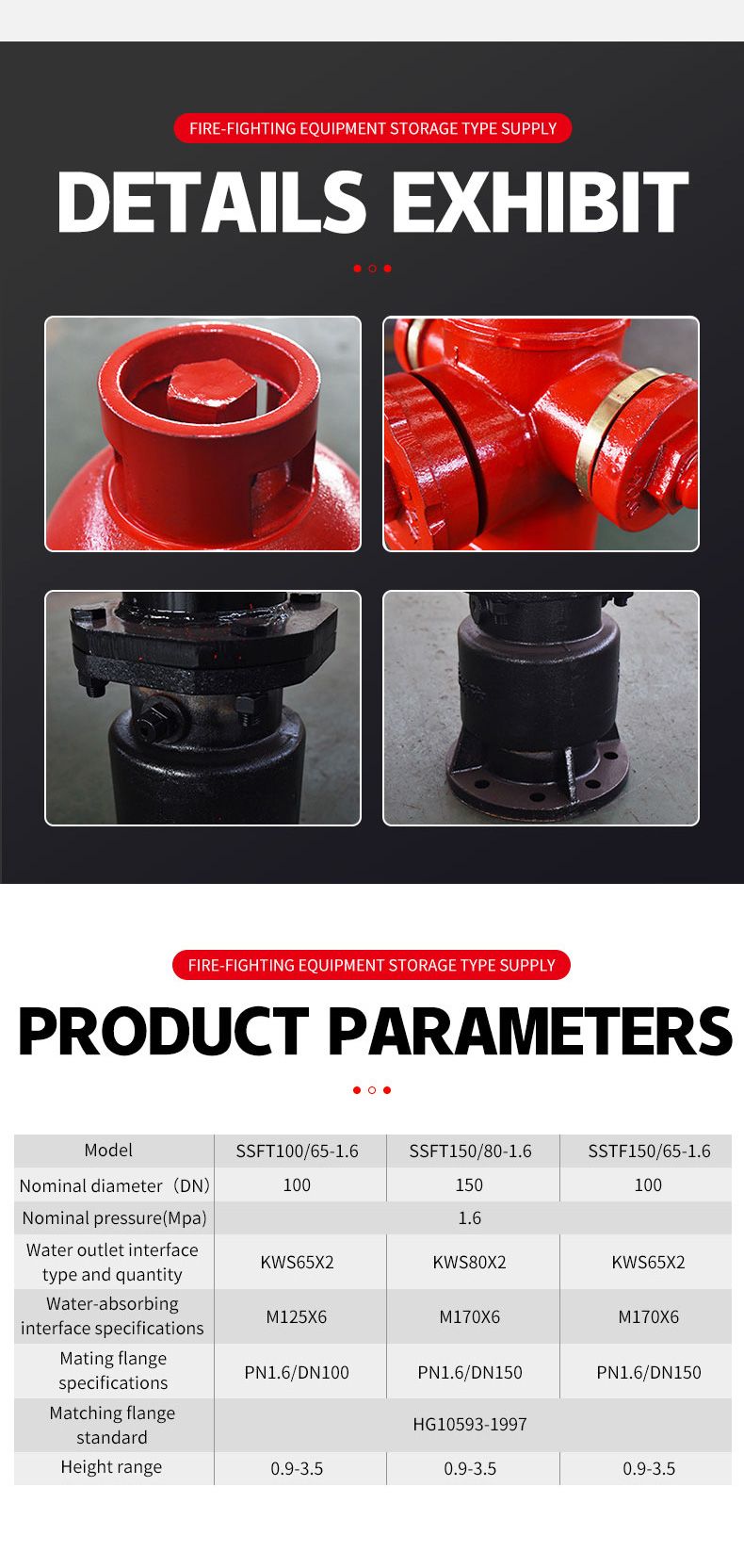 Buy Above-ground Fire Hydrant from Shandong Dongyue Crane Fire ...