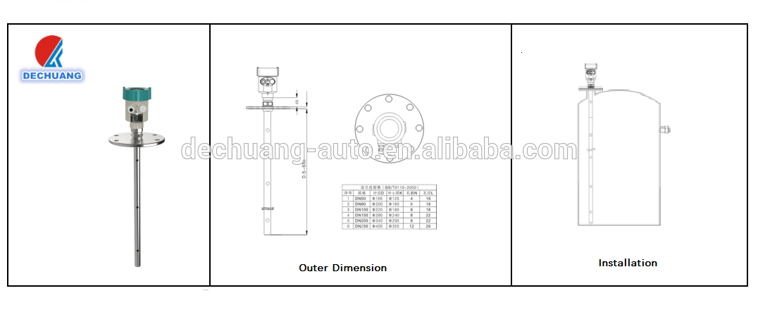 Buy Gwr Coaxial Probe Radar Level Meter For All Kinds Of Liquids from ...