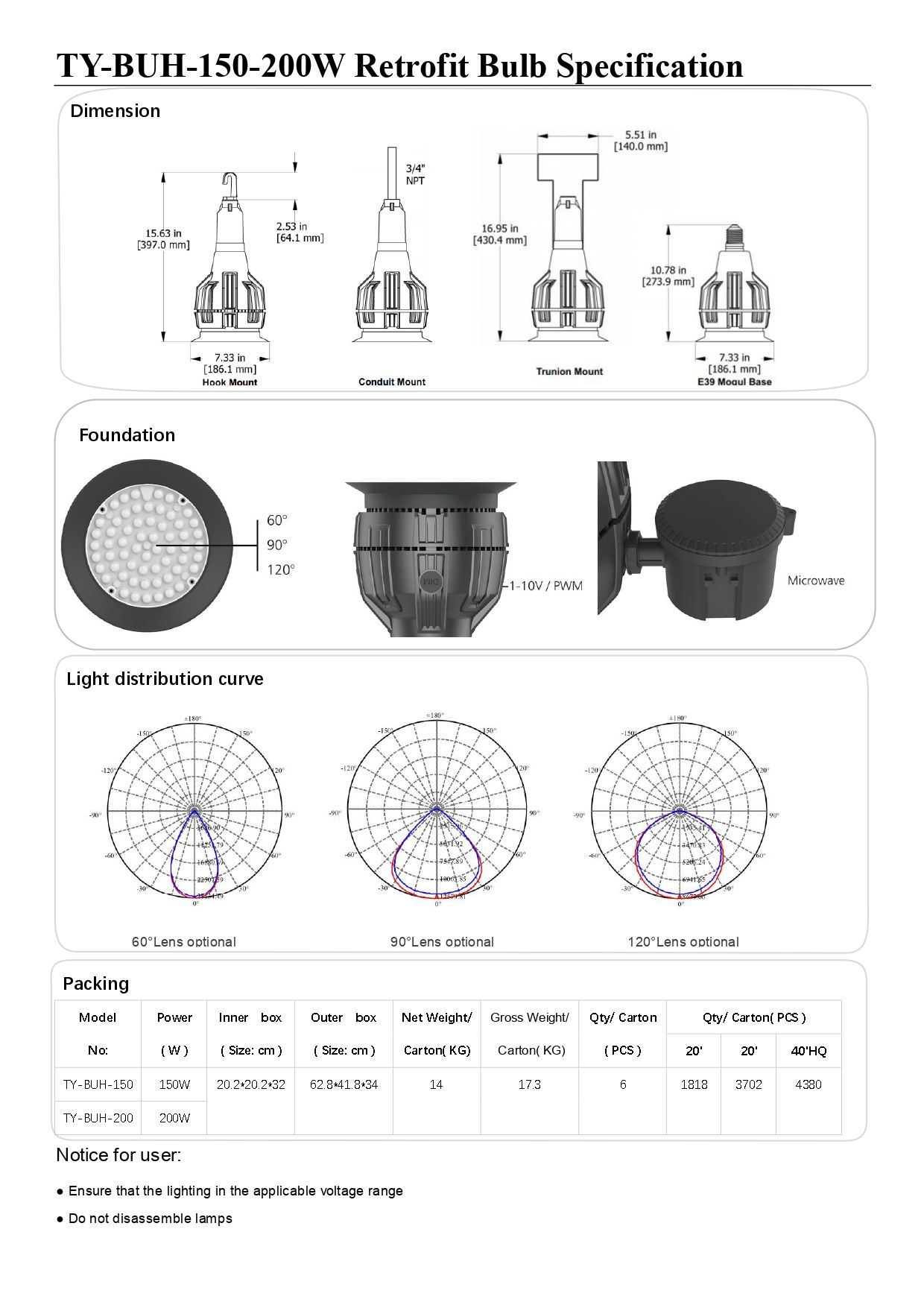 Buy Ty-buh-150-200w Retrofit Bulb from HongKong Haoda Technology, China ...