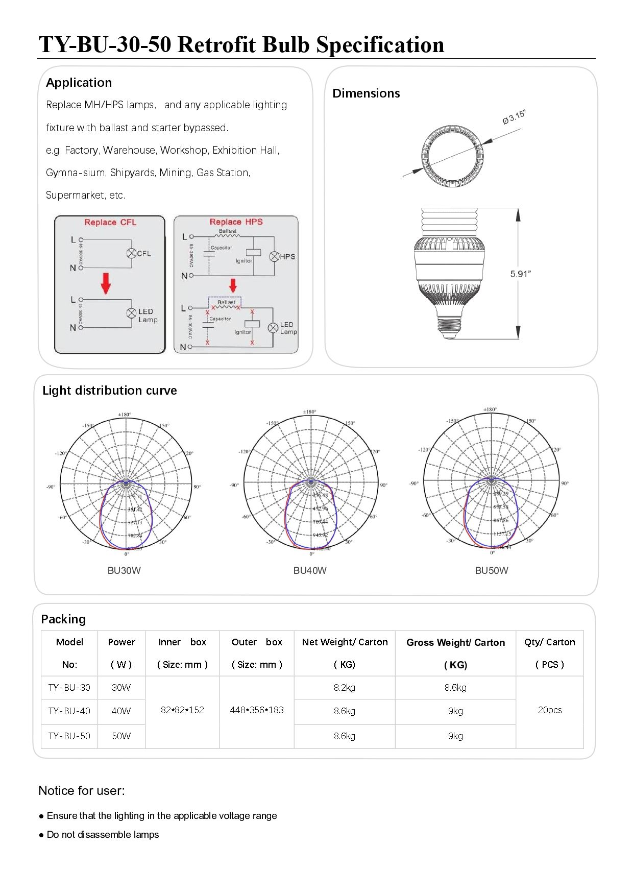 Buy Ty-bu-30-50 Retrofit Bulb from HongKong Haoda Technology, China ...