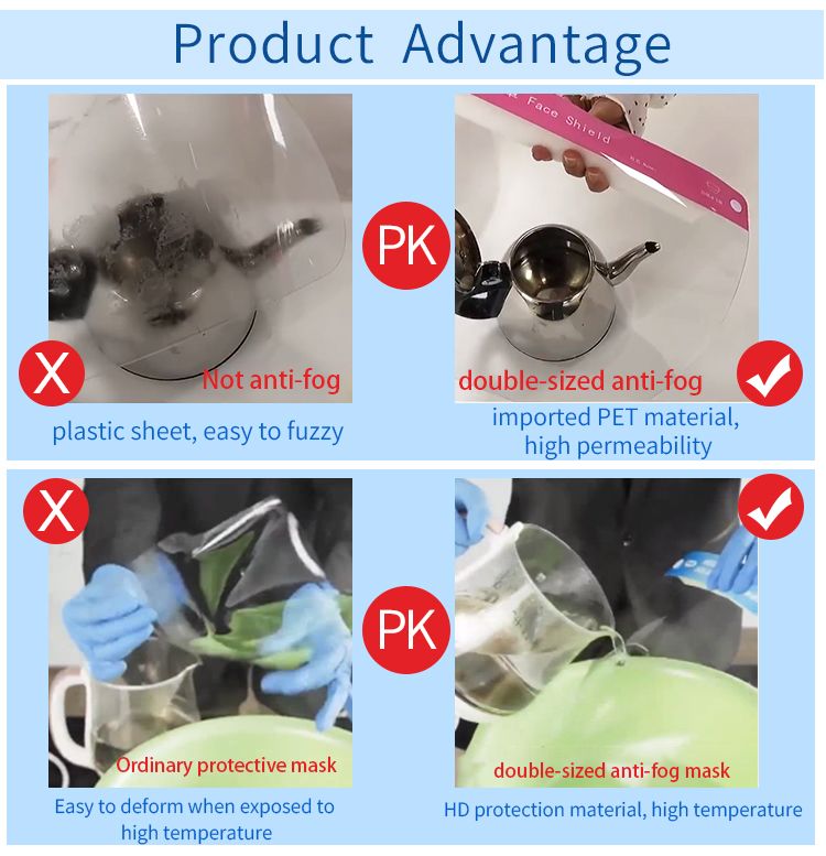 Buy Disposable Plastic Face Shields from Sanlead industrial, China ...