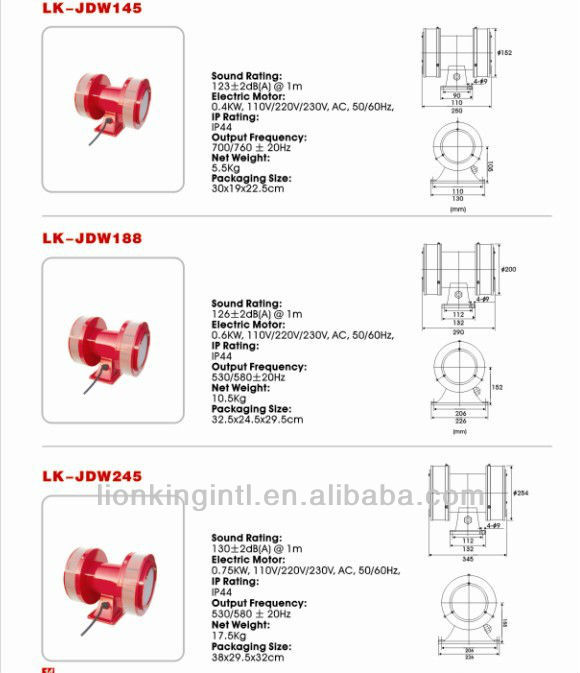 Buy Lk-jdw145 Electric Siren 220v Double Electric Motor Alarm Siren In ...