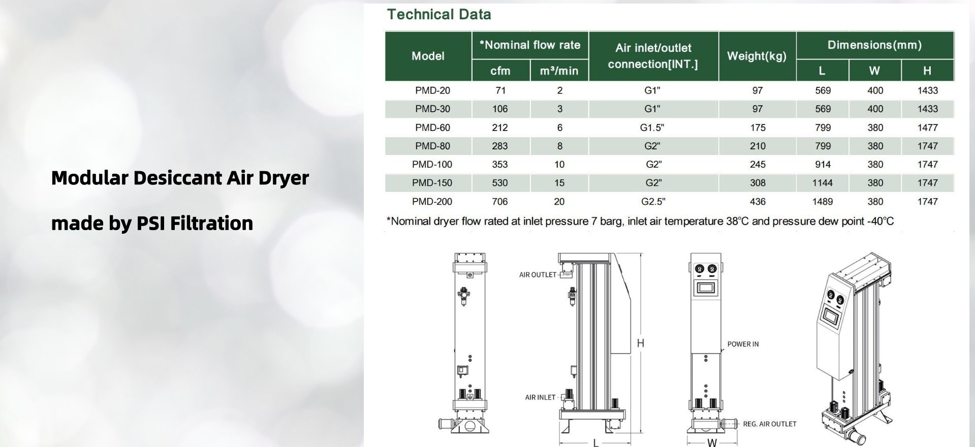 Buy Modular Adsorption Compressed Air Dryer from PSI Filtration, China | Tradewheel.com