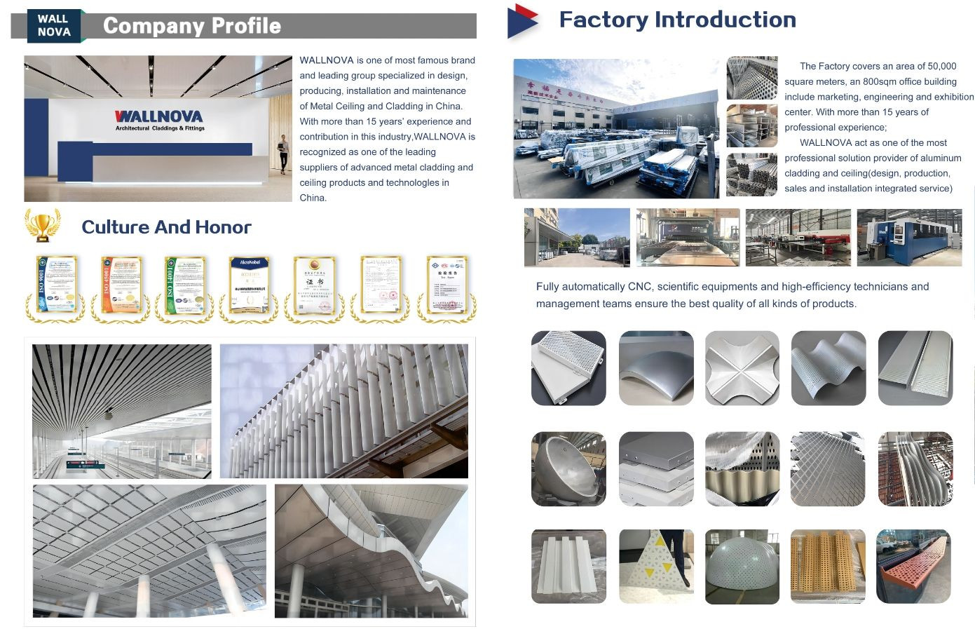 Buy Perforated Metal Decorative Materials Wall Panel Aluminum Wire Mesh Perforated Metal from ...