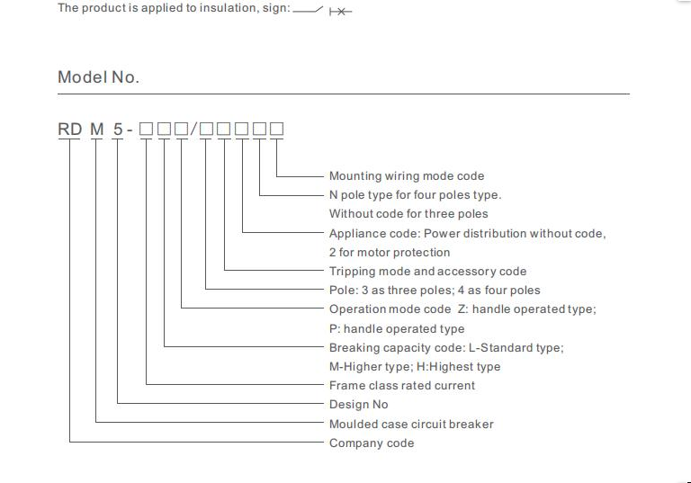 Buy High Quality Moulded Case Circuit Breaker Rdm5 from PEOPLE ...
