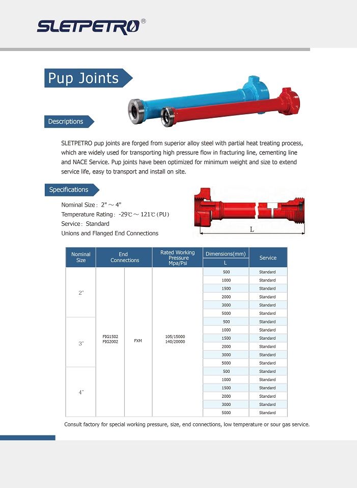 Buy Api 6a High Pressure Straight Pipe Pup Joint For Kill Or Choke ...