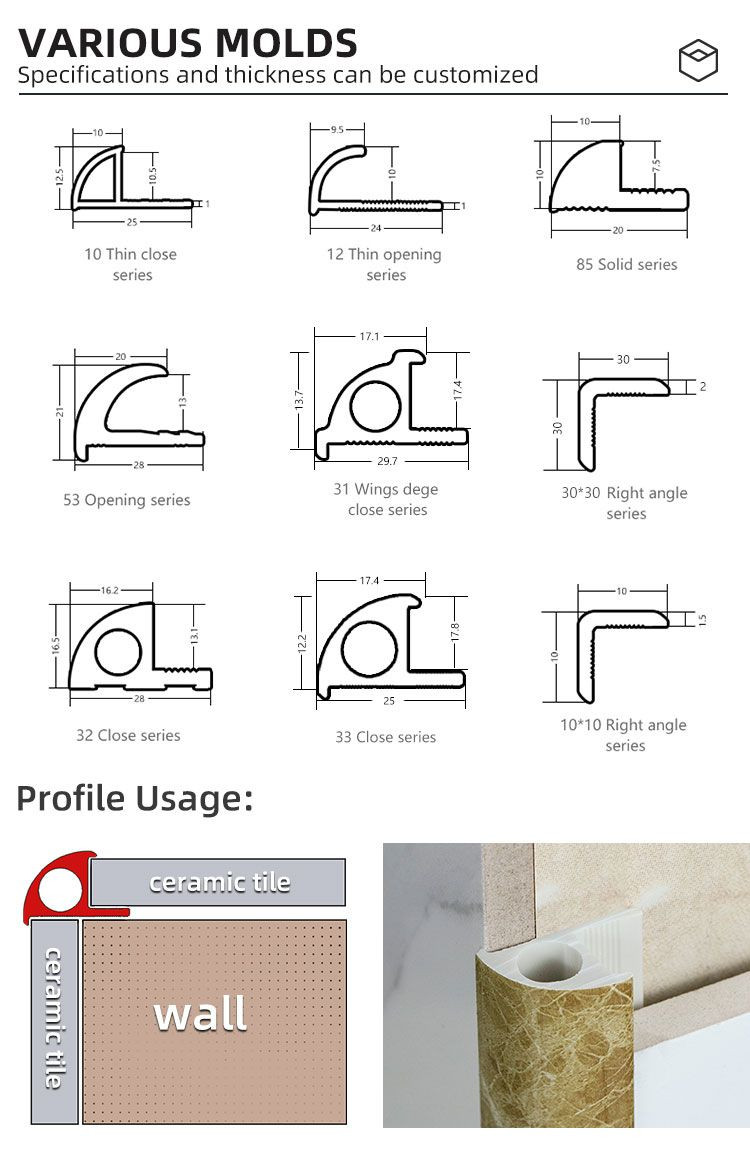 Buy Pvc Tile Trim-circular Opening from Foshan Rongyi Tile Trim ...